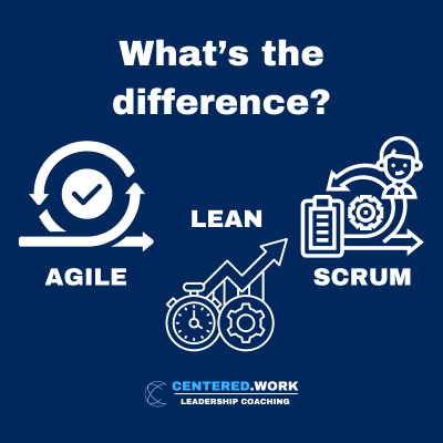 Agile vs Lean vs Scrum vs...